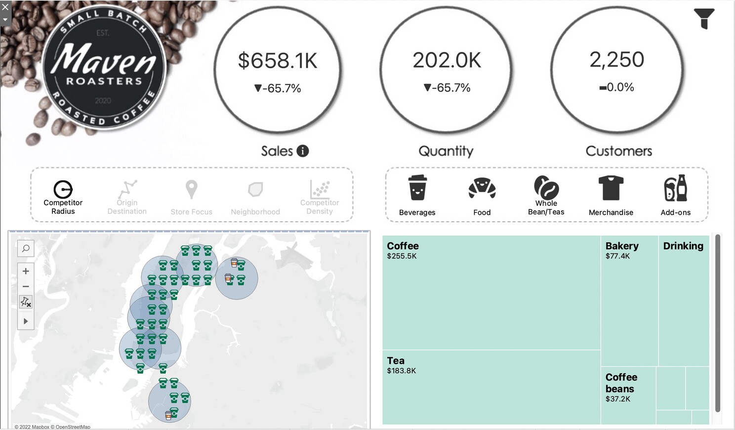 Vignesh Anandarangan Portfolio